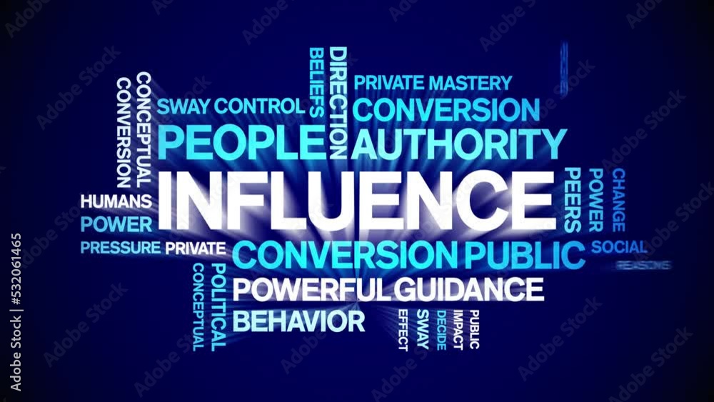 influence animated tag word cloud;text design animation kinetic ...