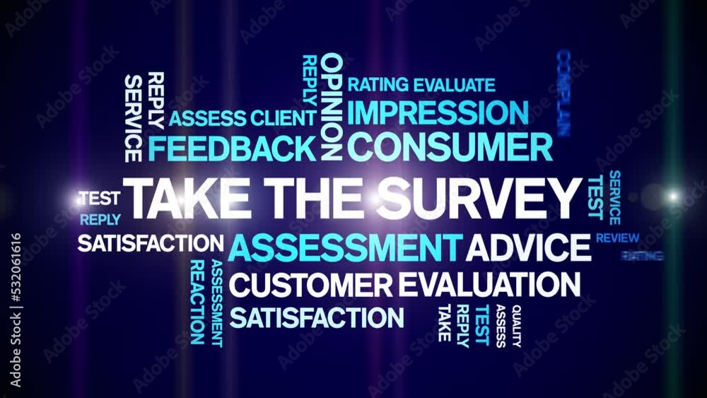 Take The Survey animated tag word cloud;text design animation kinetic ...