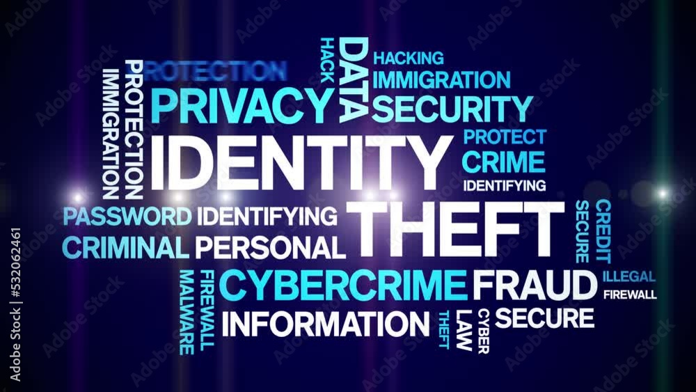 identity theft animated tag word cloud;text design animation kinetic ...