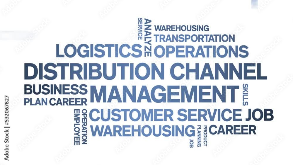 Distribution Channel Management animated tag word cloud;text design ...