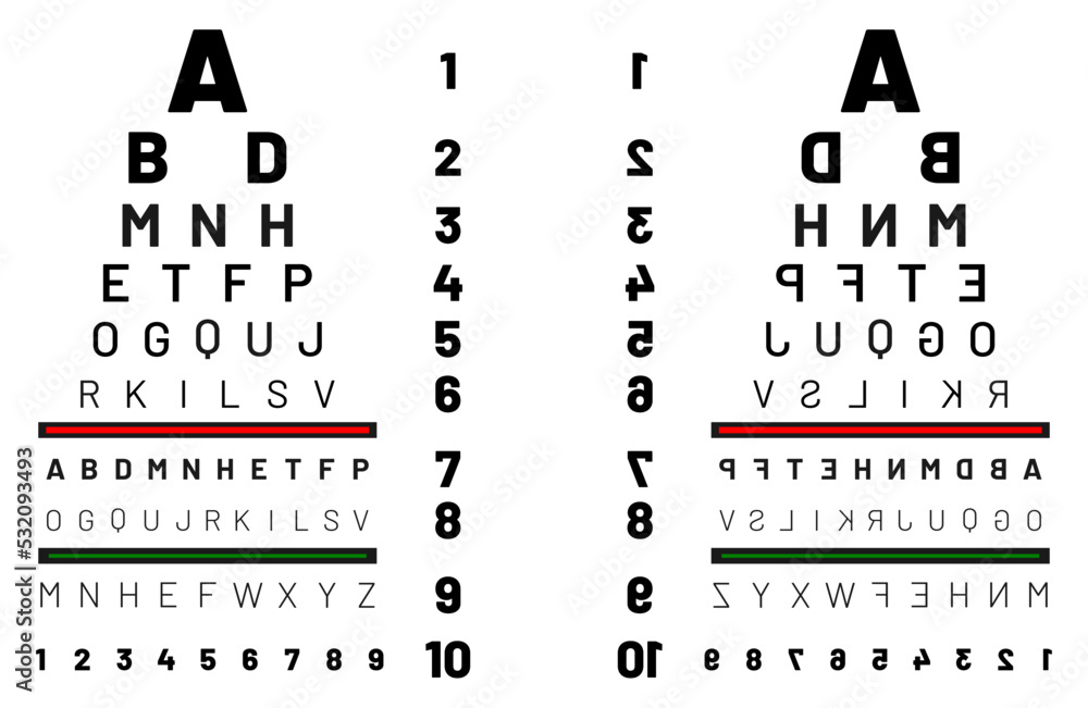 Patient Eye Exam Chart. Eye Test Chart. Vision Test Board Vector ...