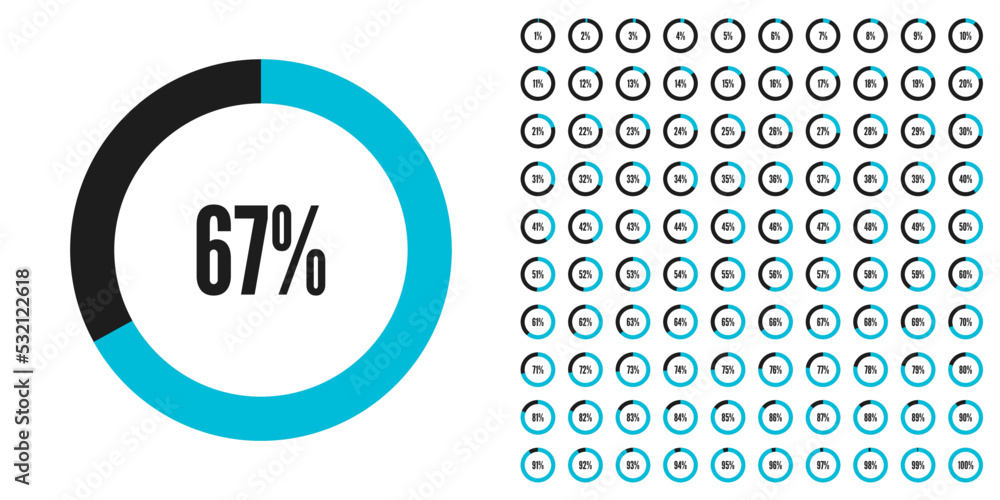 Set of percentage diagrams with scale from 1 to 100 percent. Pie chart ...