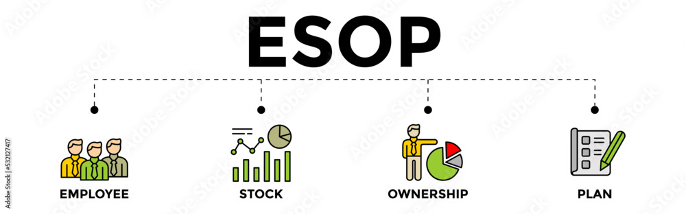 ESOP concept banner illustration. Employee Stock Ownership Plan concept ...