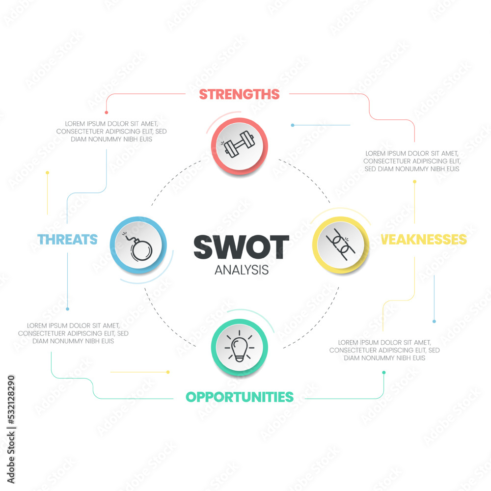SWOT analysis infographic with icon template has 4 steps such as ...