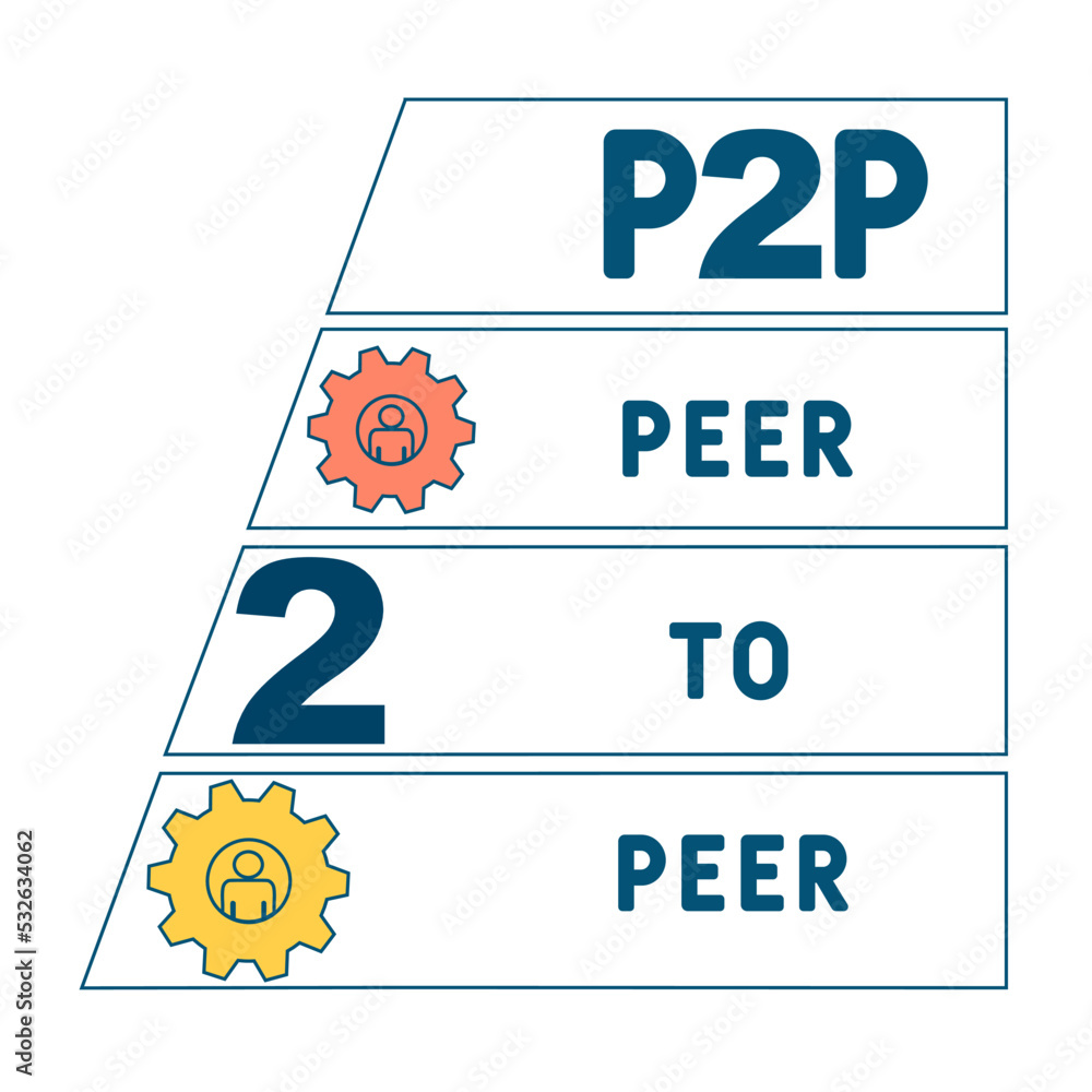 p2p peer to peer acronym. business concept background. vector ...