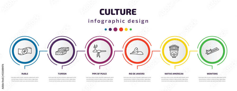 culture infographic template with icons and 6 step or option. culture ...