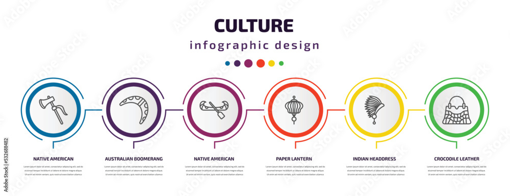 culture infographic template with icons and 6 step or option. culture ...
