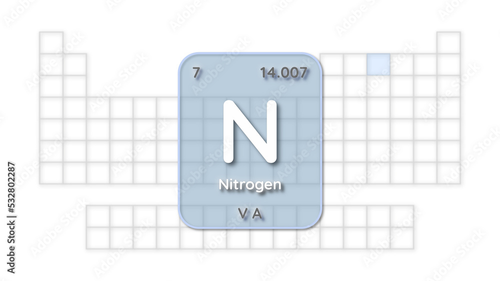 illustrazione tavola degli elementi - elemento azoto - scienze fisiche ...
