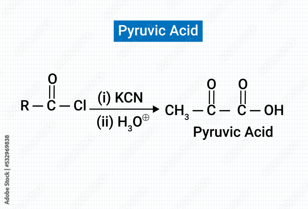 Chemical structure of Pyruvic Acid. Stock Vector | Adobe Stock