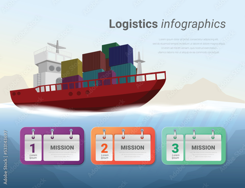 Container ship Infographic, Logistics and transportation infographic ...