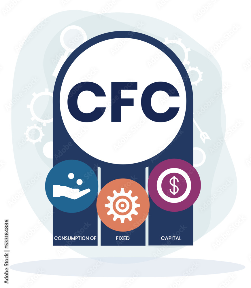 CFC - Consumption of fixed capital. business concept. Vector ...