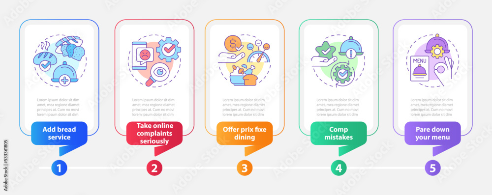 Food industry customer satisfaction rectangle infographic template ...
