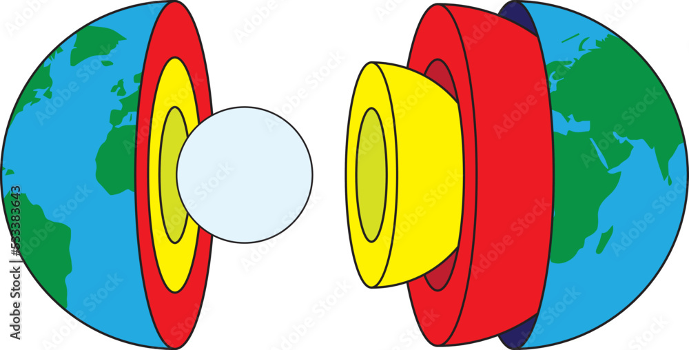Diagram of the structure of the earth. Geography. Geography ...