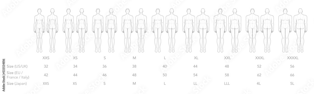 Set of Men XXS XS S M L XL XXL XXXL XXXXL sizes and international sizes ...