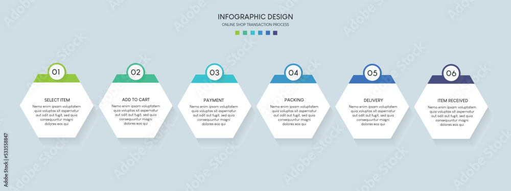 Process of online shopping with 6 steps. Steps business timeline ...