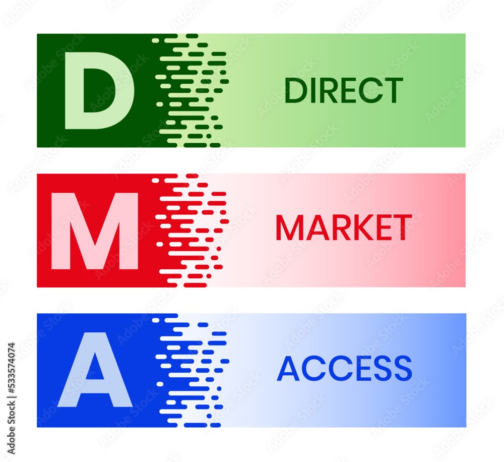 DMA - Direct Market Access acronym. business concept background. vector ...