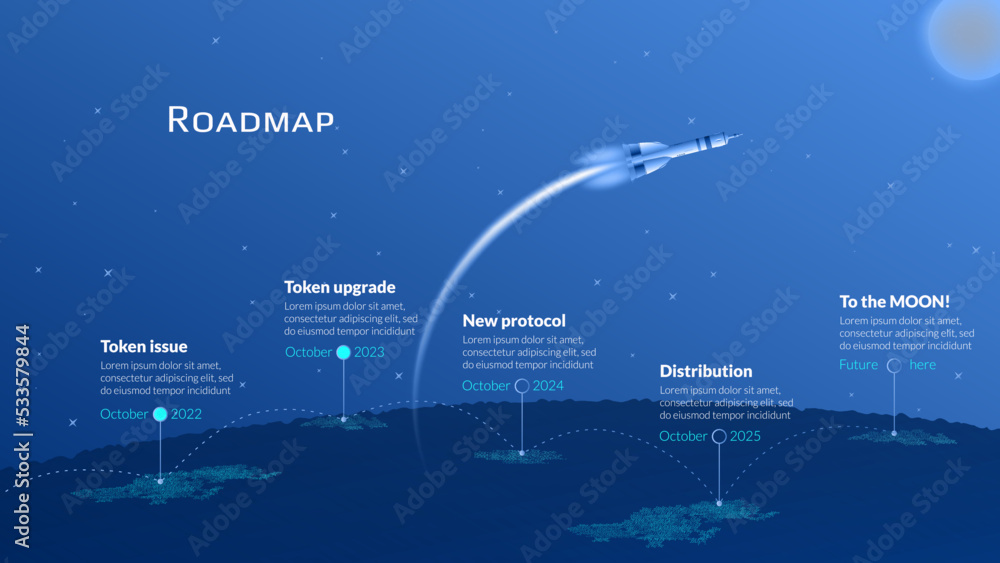 Roadmap with planet Earth and space rocket flying to the moon on blue ...