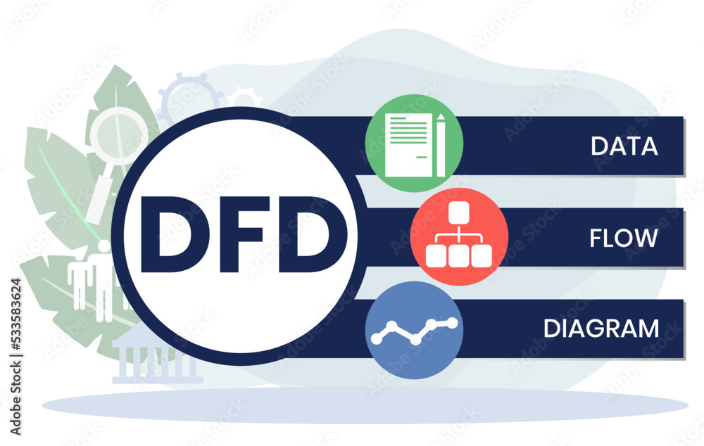 DFD - Data Flow Diagram acronym, technology concept background. Vector ...