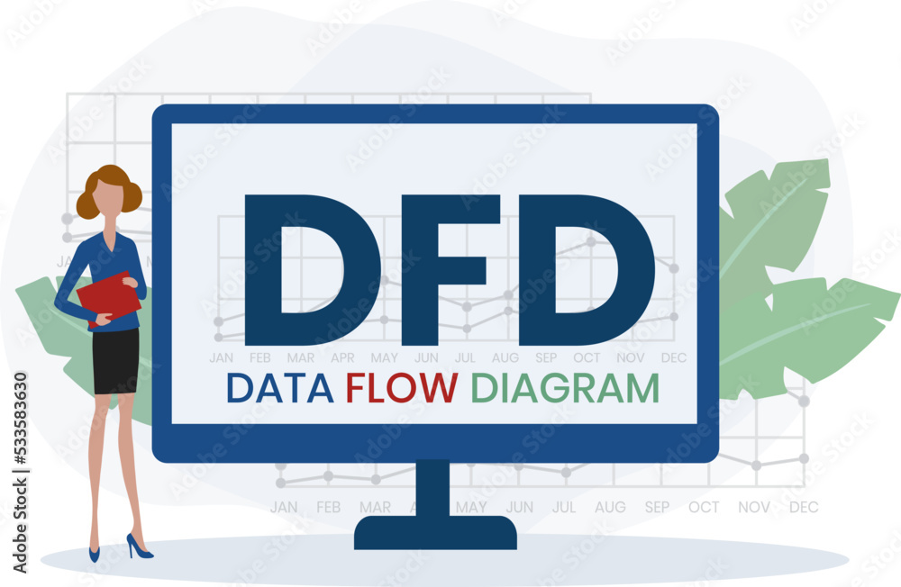 DFD - Data Flow Diagram acronym, technology concept background. Vector ...