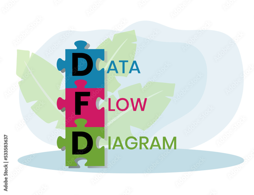 DFD - Data Flow Diagram acronym, technology concept background. Vector ...
