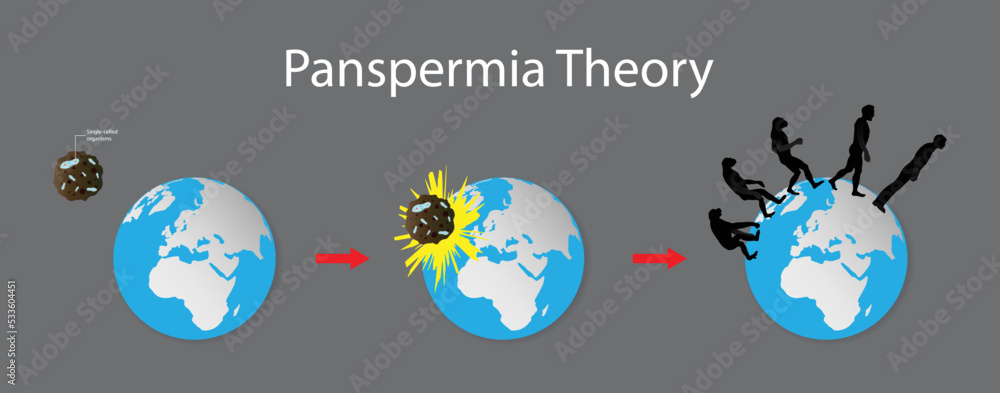 illustration of physics and astronomy, Panspermia Theory, origin of ...