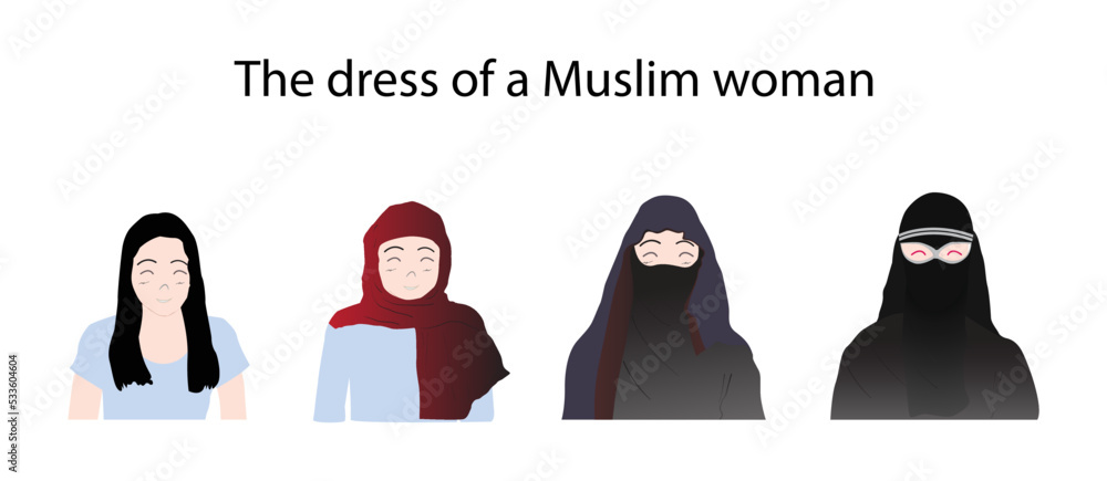 illustration of social studies and religion, Different types of Muslim ...