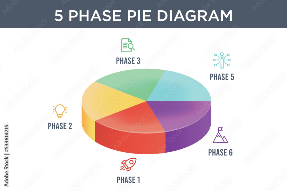 3D Pie chart statistics infographic with different colors. 5 Phase ...