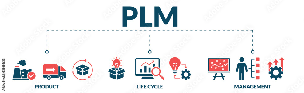 Banner of plm web vector illustration concept with icons of product ...