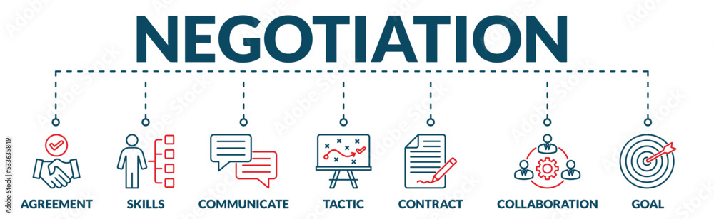 Banner of negotiation web vector illustration concept with icons of ...