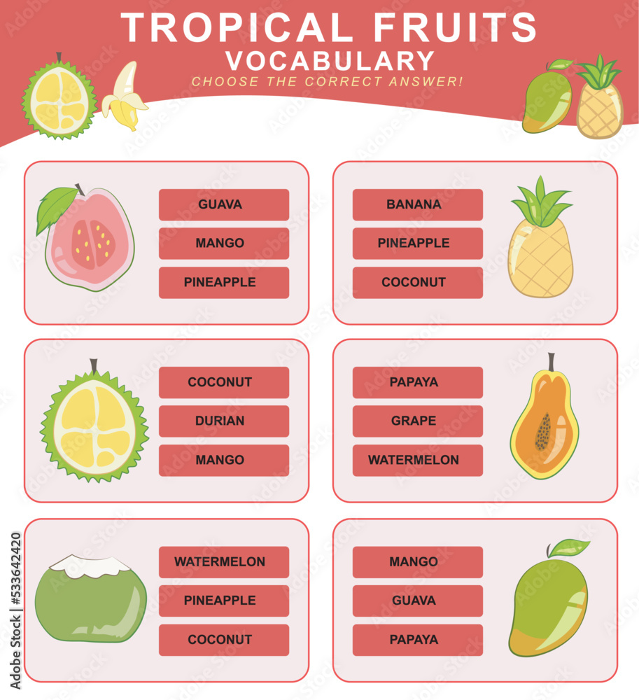 Choose the correct answer. Tropical fruits vocabulary. Worksheet for ...