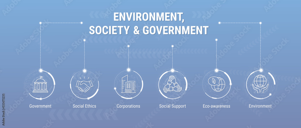 ESG web banner of icons set of company performance standards for ...