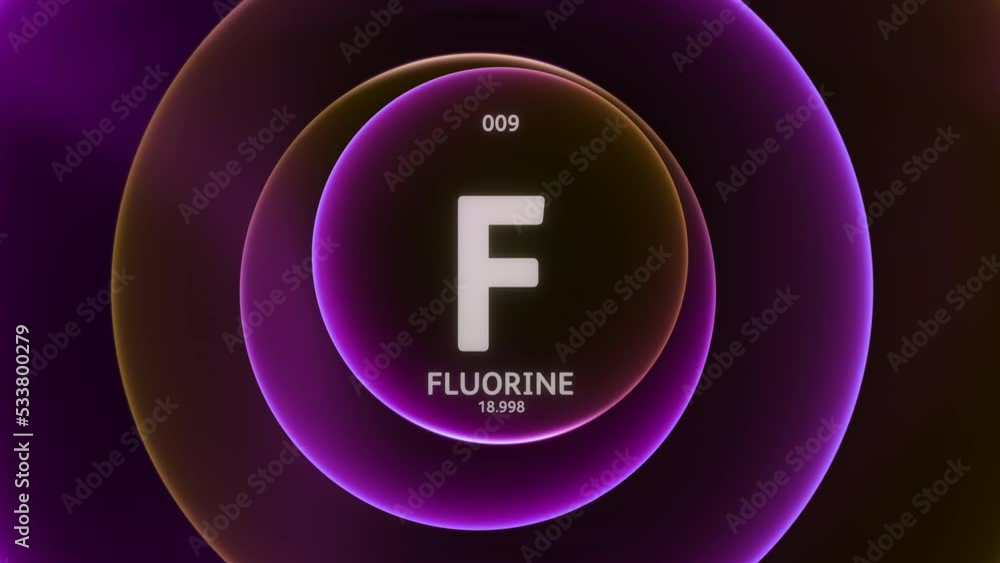 Fluorine as Element 3 of the Periodic Table. Concept animation on ...