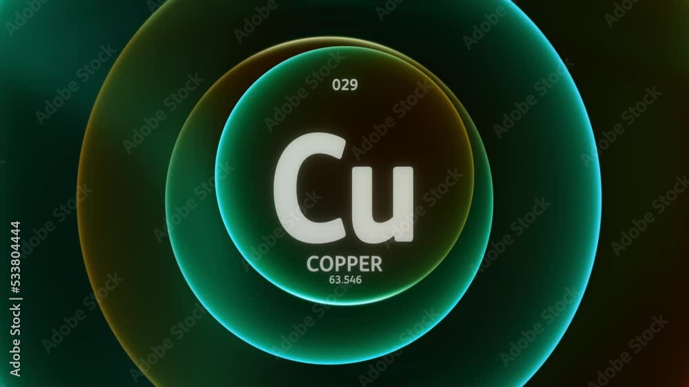 Copper as Element 3 of the Periodic Table. Concept animation on ...