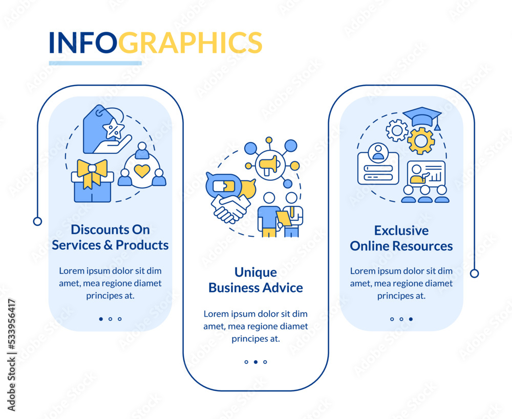Joining business associations profits rectangle infographic template ...
