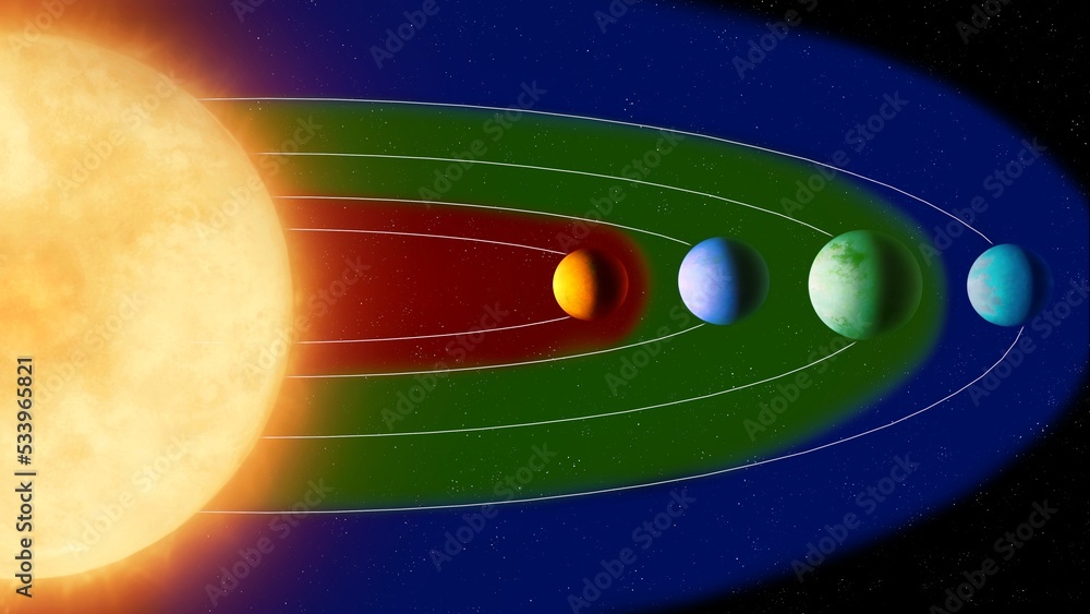 Exoplanets in the habitable zone of a star. The optimal distance from ...