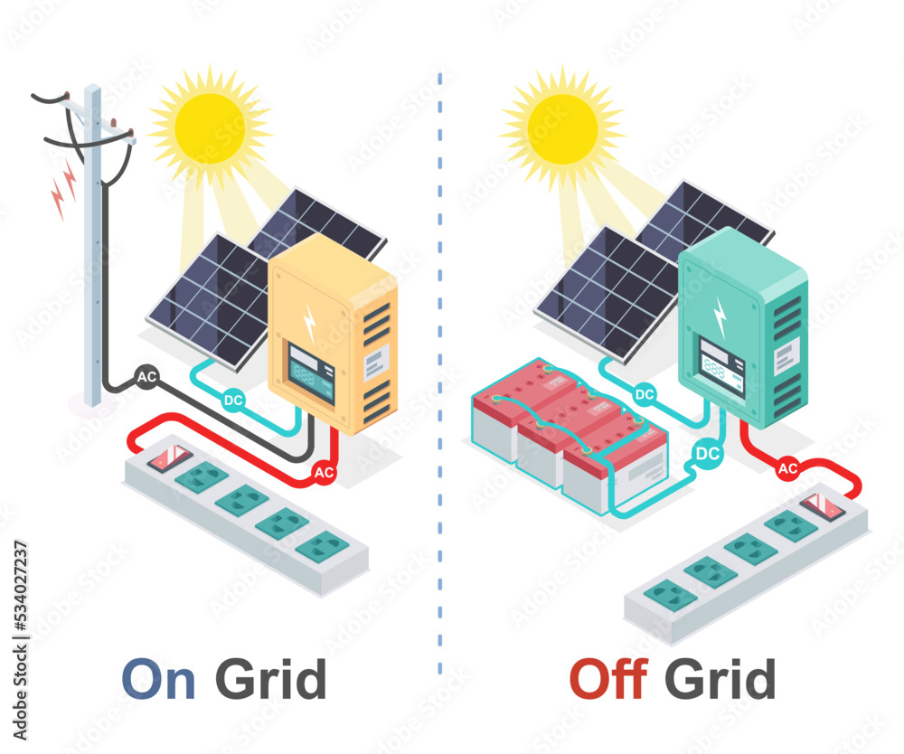 on grid and off grid solar cell system isometric Stock Vector | Adobe Stock