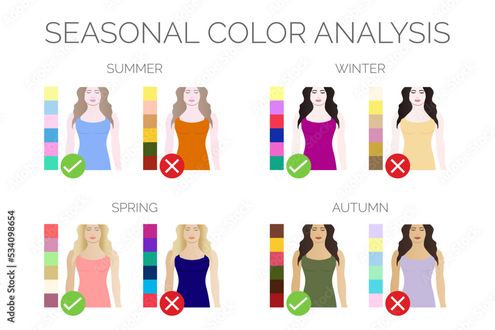 Seasonal Color Analysis Good and Bad Colors for Summer, Winter, Spring ...