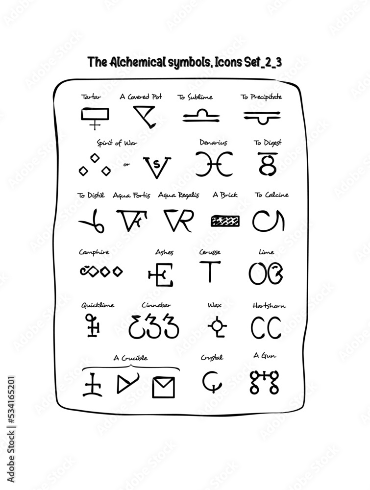 Set two of Three, an alphabets isolated on white background Alchemical ...