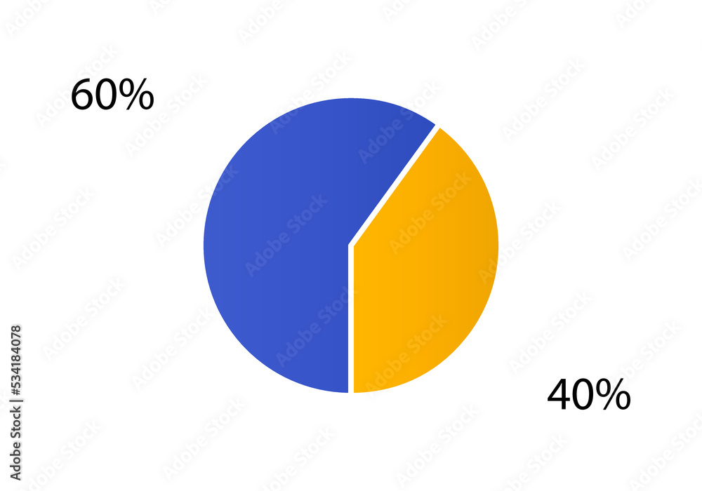 Cycle diagram for infographics. 2d pie chart. Stock Vector | Adobe Stock