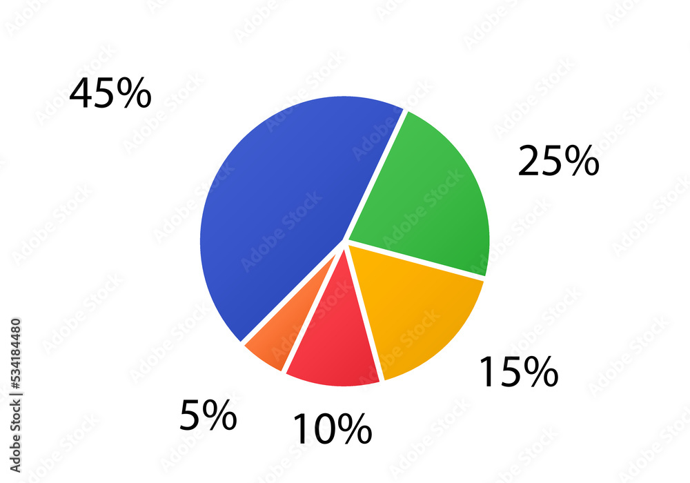 Cycle diagram for infographics. 2d pie chart. Stock Vector | Adobe Stock