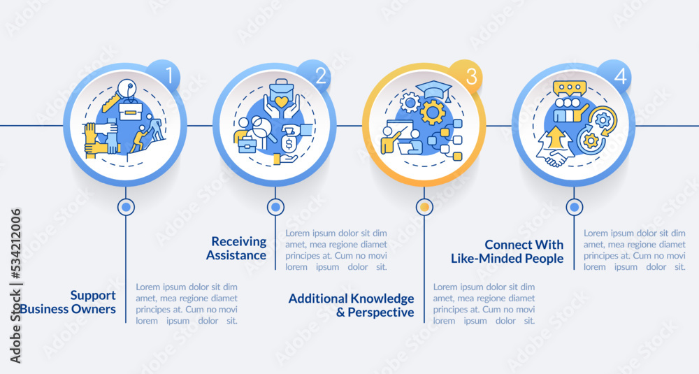 Networking advantages circle infographic template. Help small business ...
