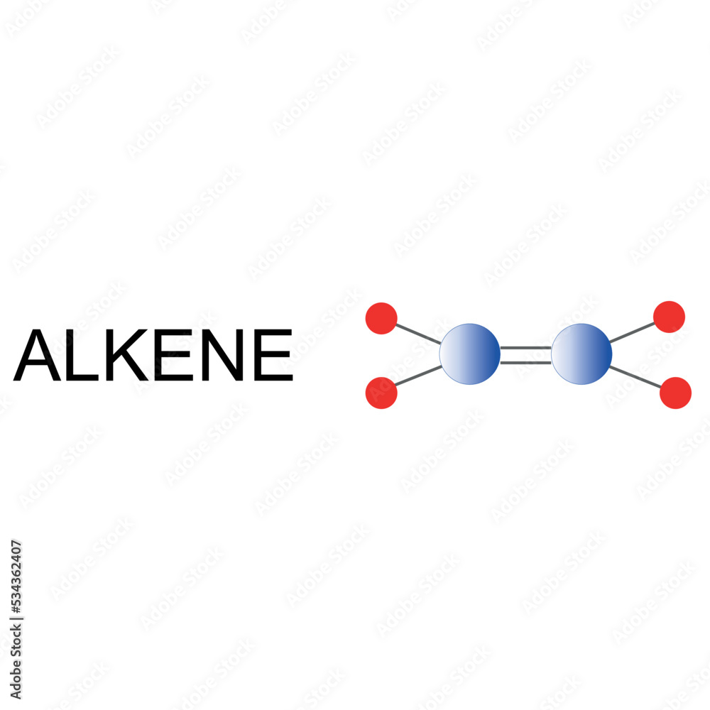 alkene, alkane, ethane, organic, bond, alkyne, 3d, hydrocarbon ...