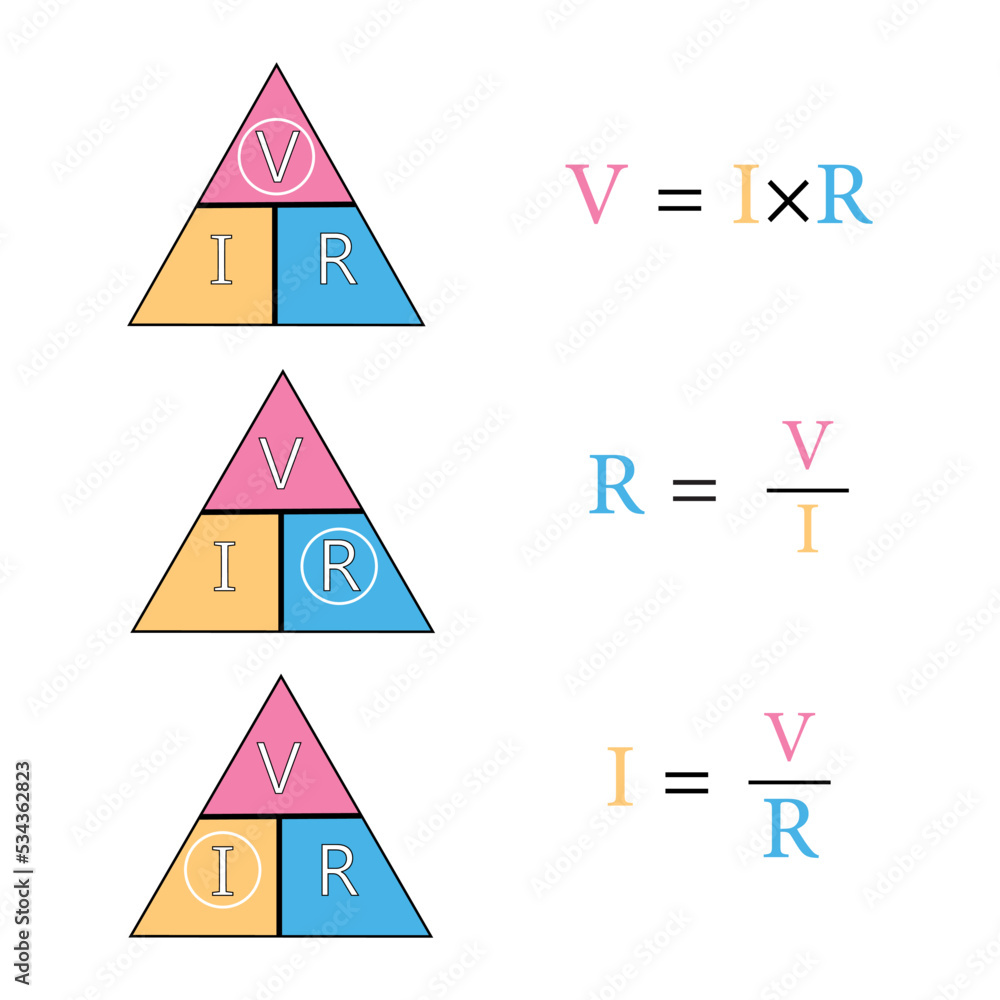 Ohm's law triangle formula vector Stock Vector | Adobe Stock Ohm's law triangle formula vector Stock Vector | Adobe Stock