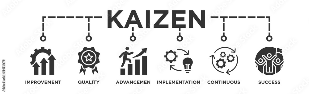 Kaizen Banner Web Icon for Business and Organization Stock Illustration ...