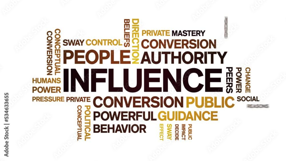 influence animated tag word cloud;text design animation kinetic ...