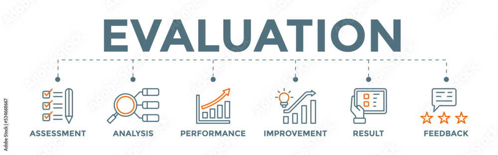 Evaluation Banner Vector Illustration Concept with Assessment ...