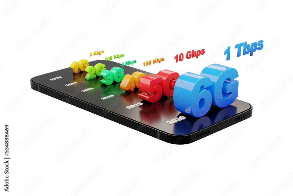 Comparison of 6G with 4G and 5G communication systems - 3D render Stock Illustration | Adobe Stock