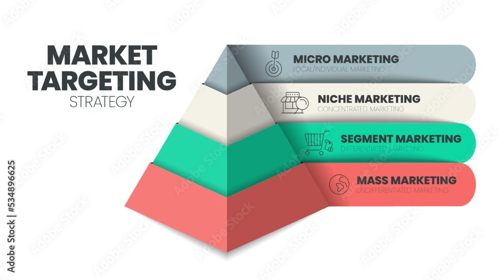Marketing Targeting infographic presentation template with icons has 4 ...