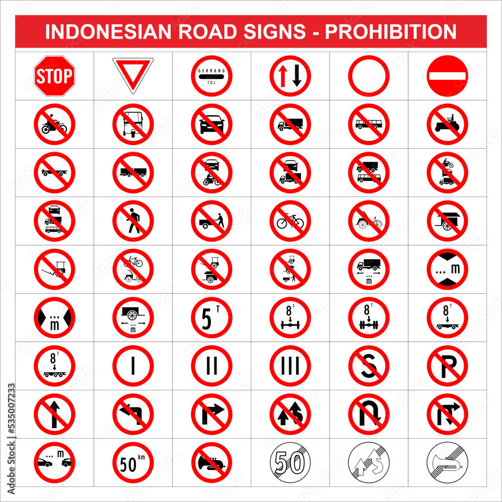 Vetor do Stock: Traffic Signs Road Signs Rambu Lalu lintas Indonesian ...