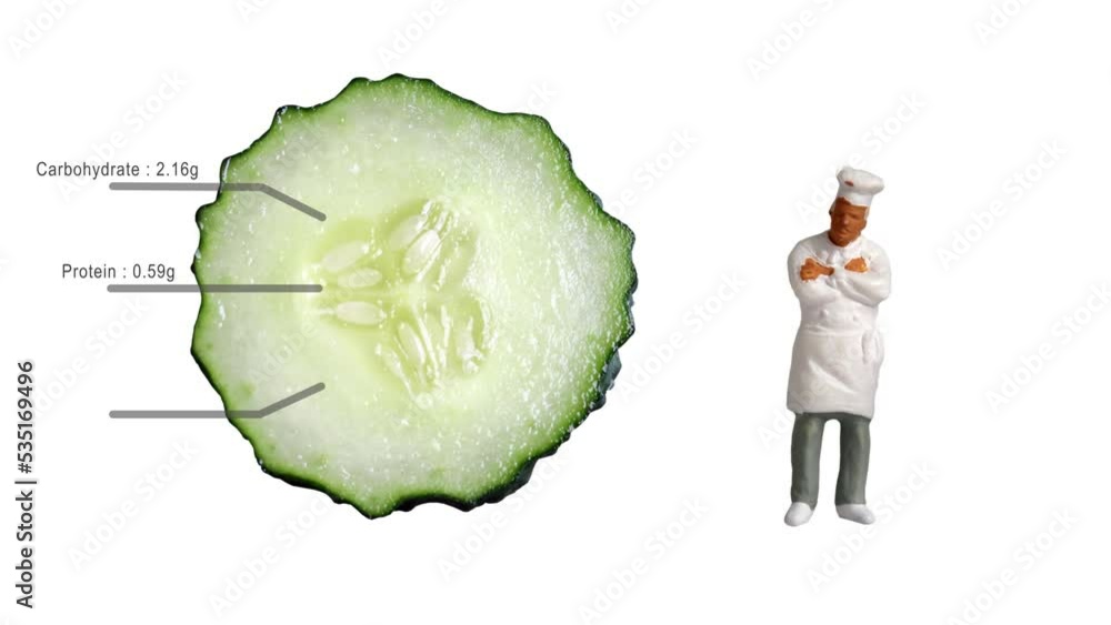 Rotating sliced cucumber cross section and nutrition facts of cucumber ...